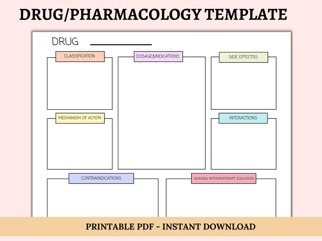 Drug Pharmacology Nursing Template | Nurse Study Notes Template | Drug ...
