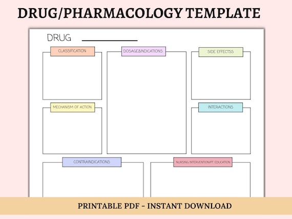 Drug Pharmacology Nursing Template Nurse Study Notes - Etsy