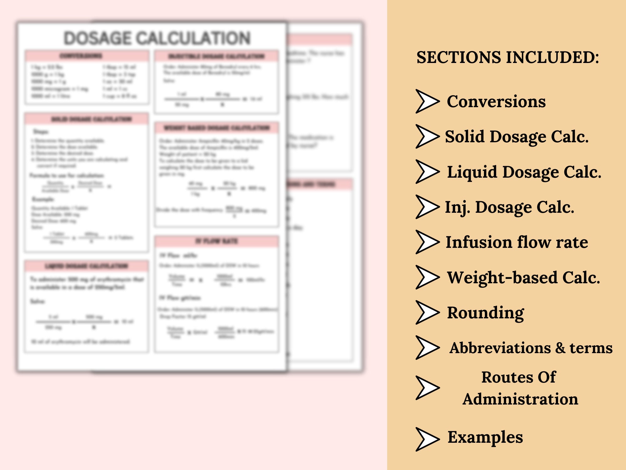 Dosage Calculation, Medication Dosage, Nursing Study Guide, Nurse Study ...