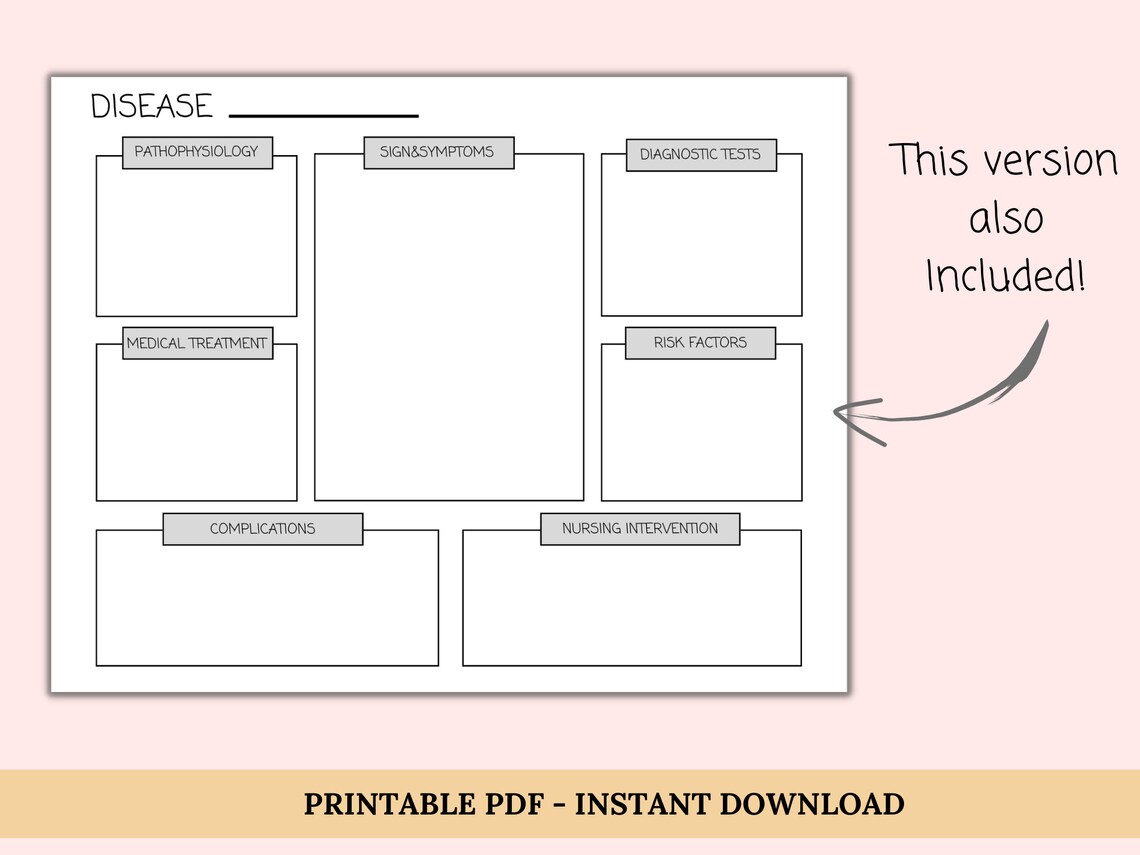 Disease Nursing Notes Template | Med Surg Study Template ...