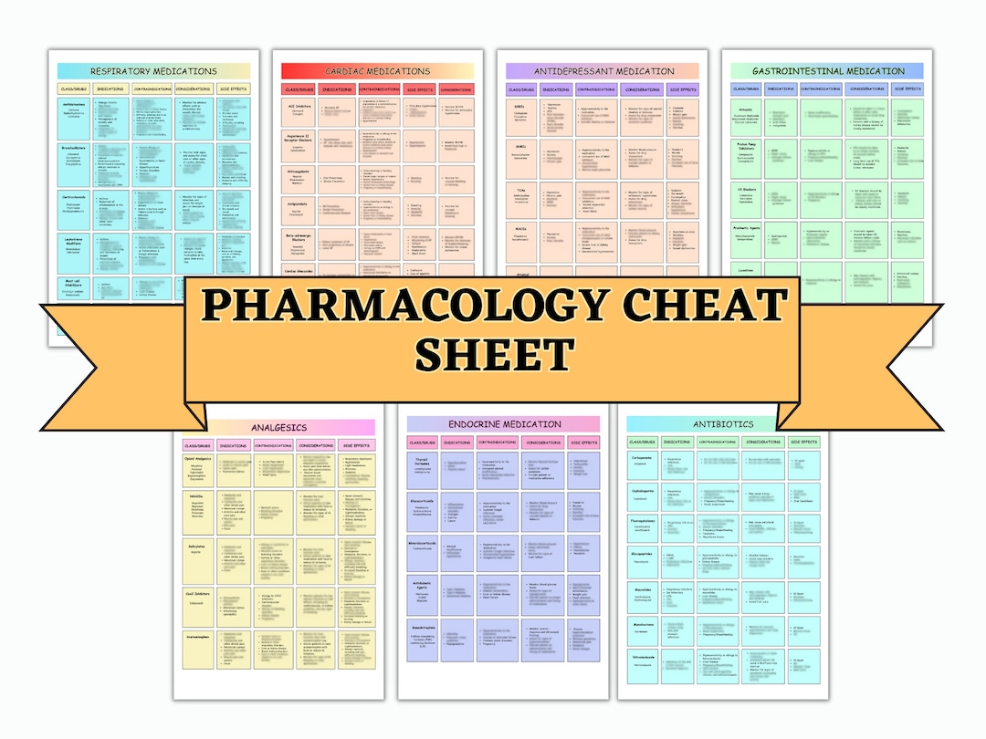 Pharmacology Notes Cheat Sheet Bundle, Nursing Study Guide, Nursing ...