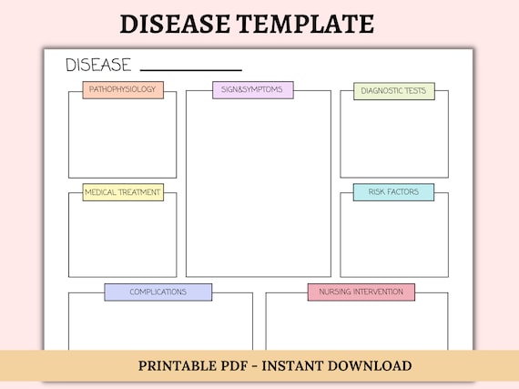 Disease Nursing Notes Template Med Surg Study Template - Etsy Canada