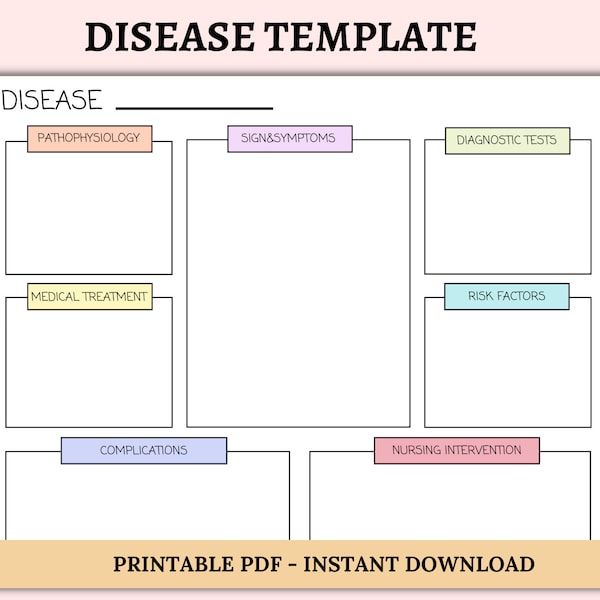 Printable Disease Process Template Med Surg Study Template Student ...