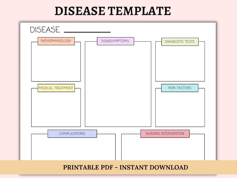 Disease Nursing Notes Template Med Surg Study Template Etsy Singapore