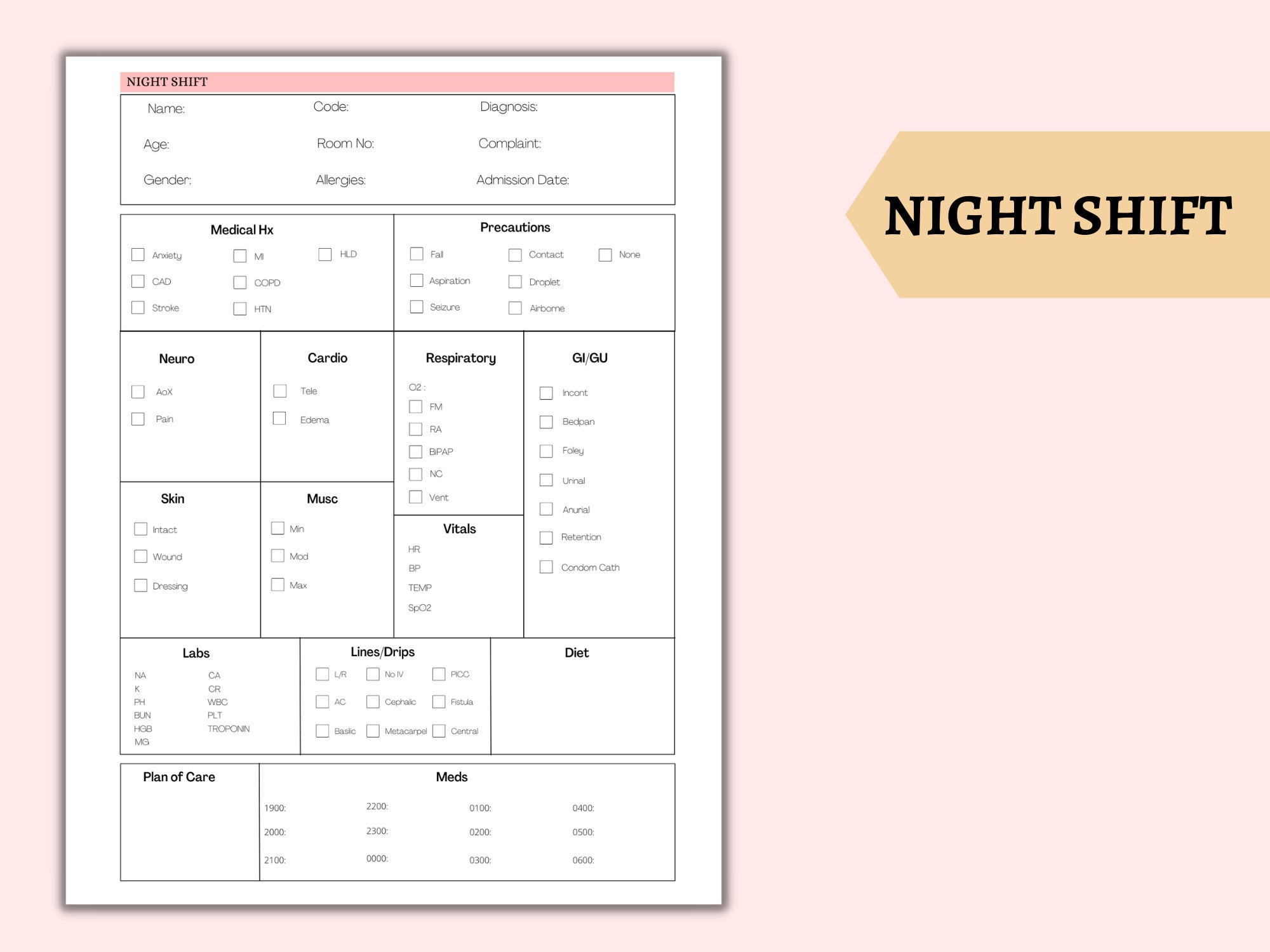 Ultimate Nurse Report Sheet Day & Night Shift With Medication | ICU ...