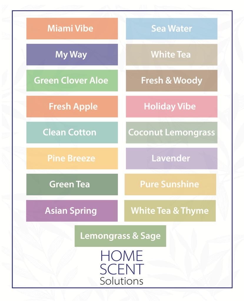 White Tea & Thyme Oil Based Fragrance Diffuser Refill 500ml - Etsy