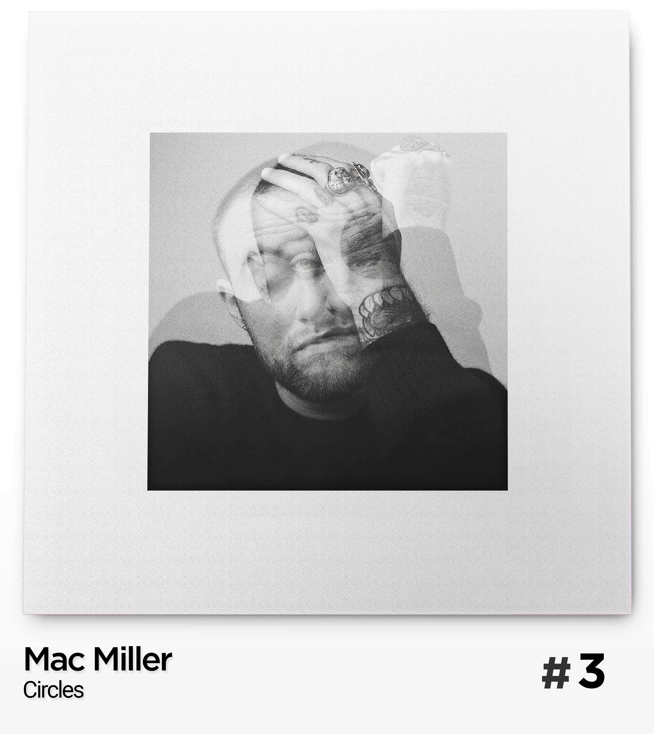 Mac Miller Your Album Cover of Printed on Premium Canvas | Etsy