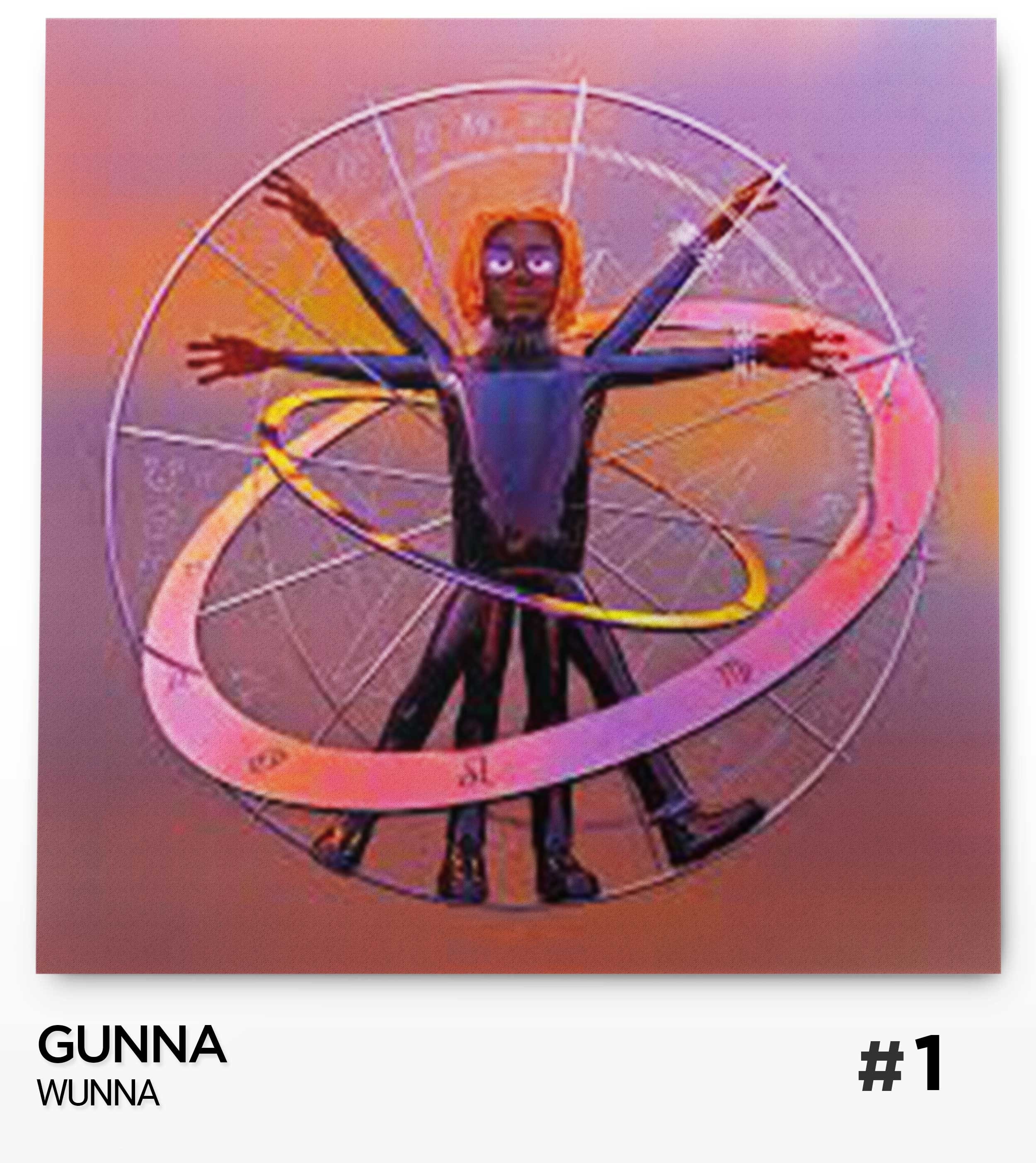 GUNNA Your Album Cover of Printed on Premium Canvas Cotton | Etsy