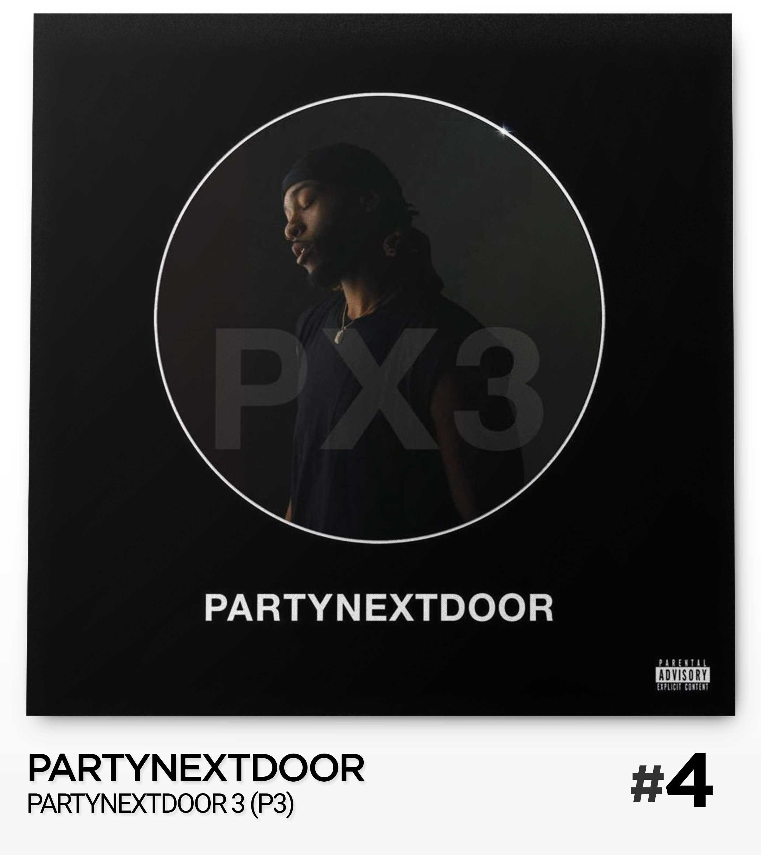 Choose Your Album Cover of PARTYNEXTDOOR Printed on Premium | Etsy