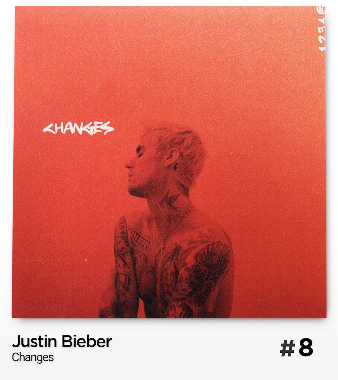 Justin Bieber Your Album Cover of Printed on Premium Canvas | Etsy