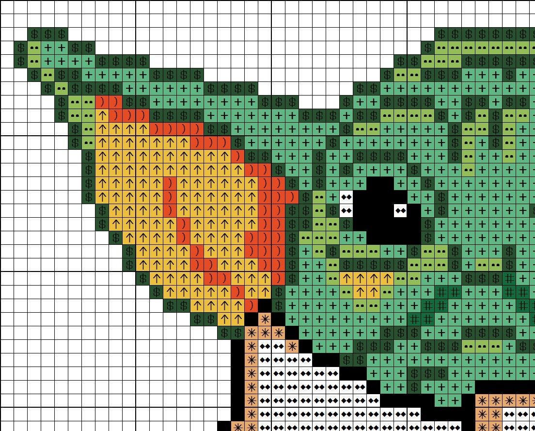 Grogu. Funny and Modern PDF Pattern for Easy Own Cross - Etsy