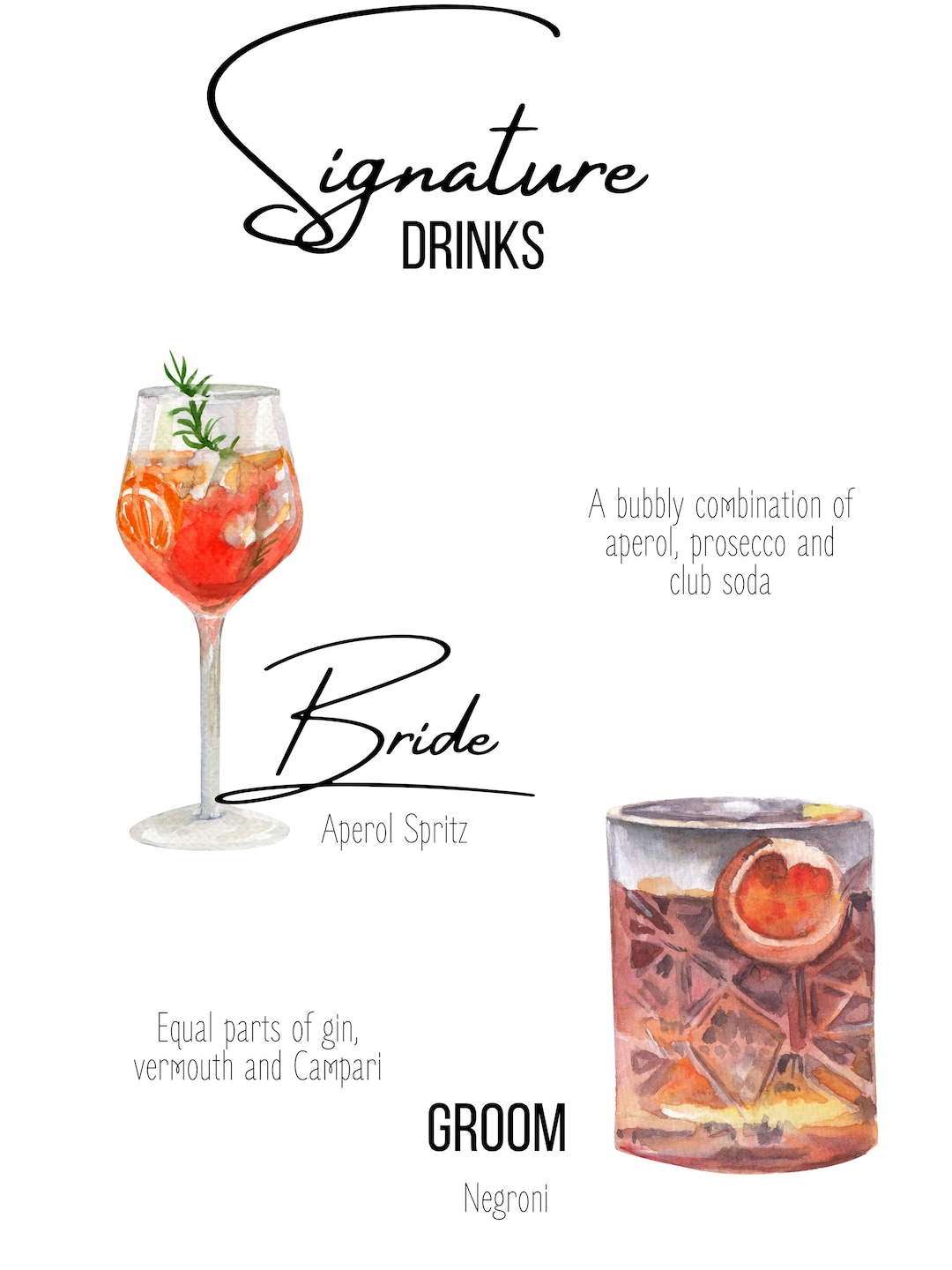 Personalized Wedding Bar Menu PDF | Download for Signature Drinks ...