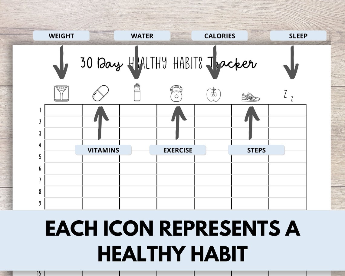 Healthy Habit Tracker Printable Habit Tracker Monthly New Years ...