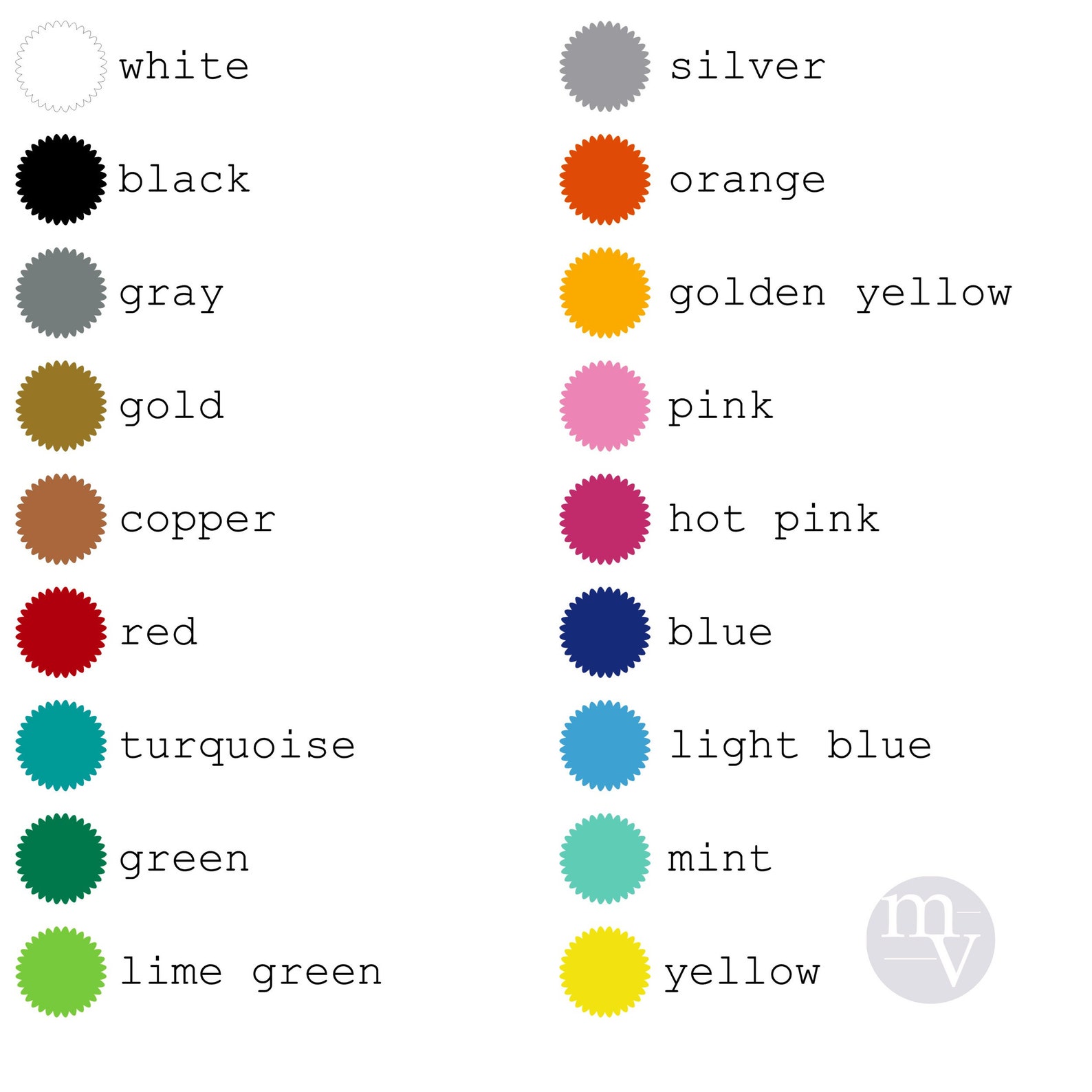 Home Address Number Decal House Number Front Door Decal - Etsy