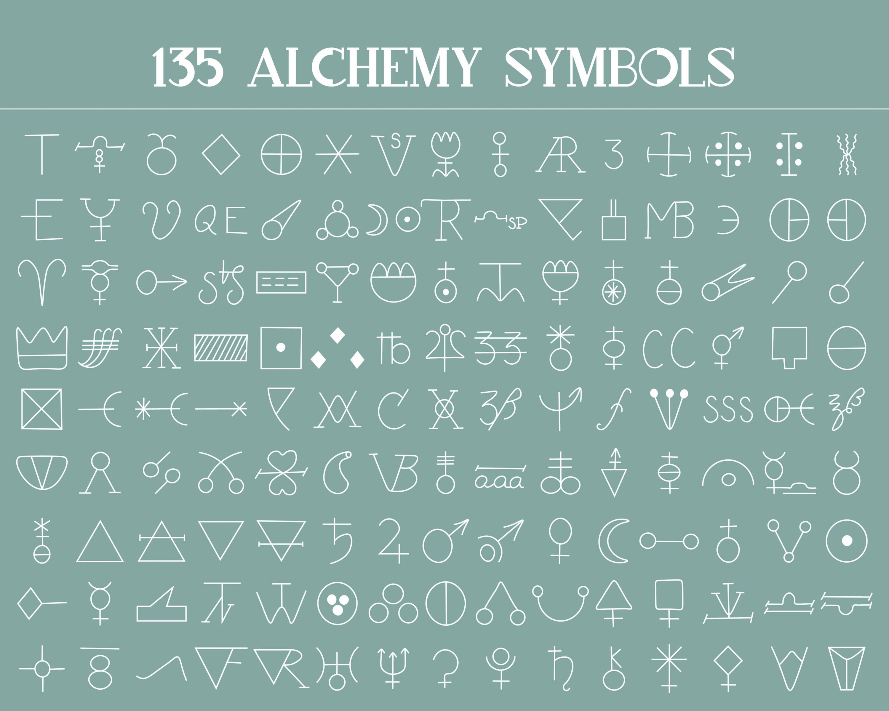 135 Alchemy Symbols | 405 Pngs Included | Black + White + Terracotta ...