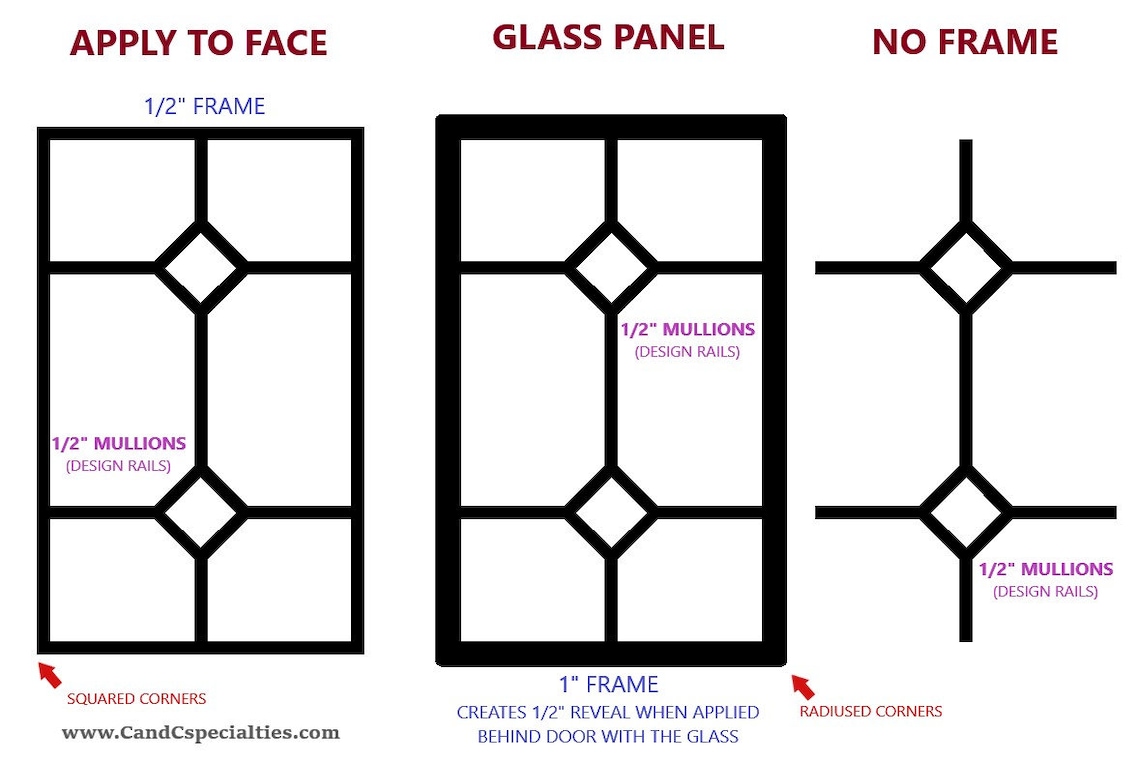 CUSTOM MULLION INSERTS Kitchen Cabinet Doors up to - Etsy