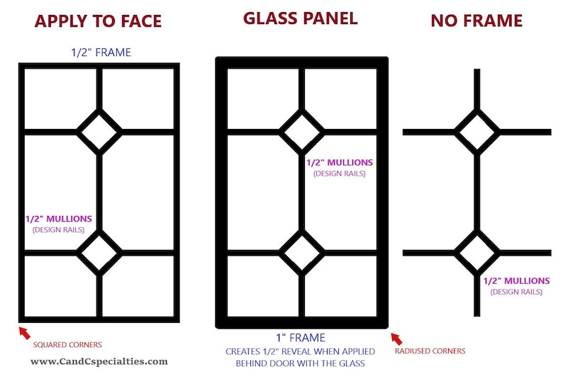 CUSTOM MULLION INSERTS up to 16w X 32h Drop in - Etsy