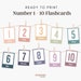 Number 1 - 10 Flashcards | Ready to Print Flashcards | Toddler ...