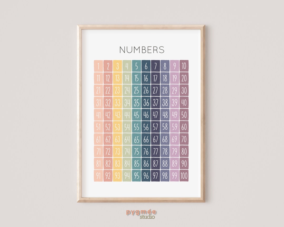 Number Chart Printable | Nursery Wall Art | Kids Wall Decor | Toddlers ...