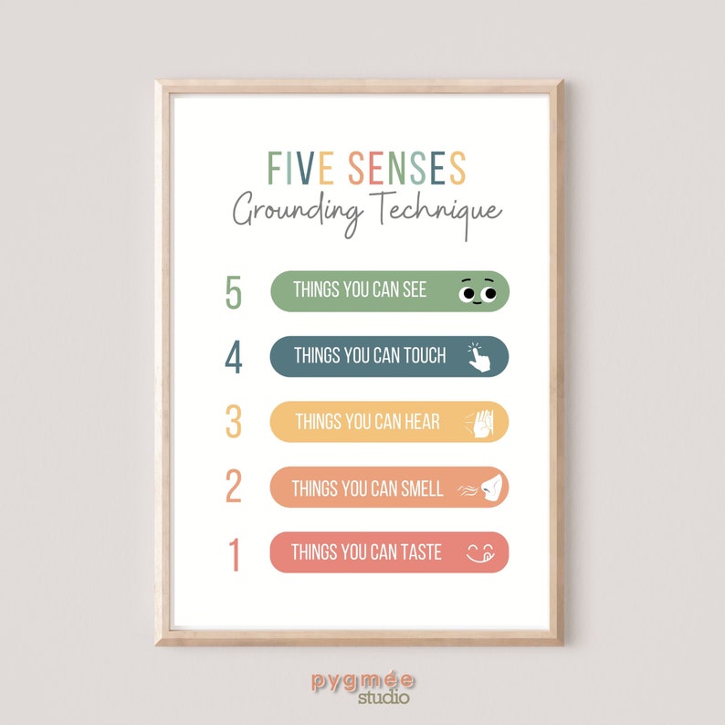 Five Senses Grounding Techniques Poster | Calm Corner Wall Art | Kids ...
