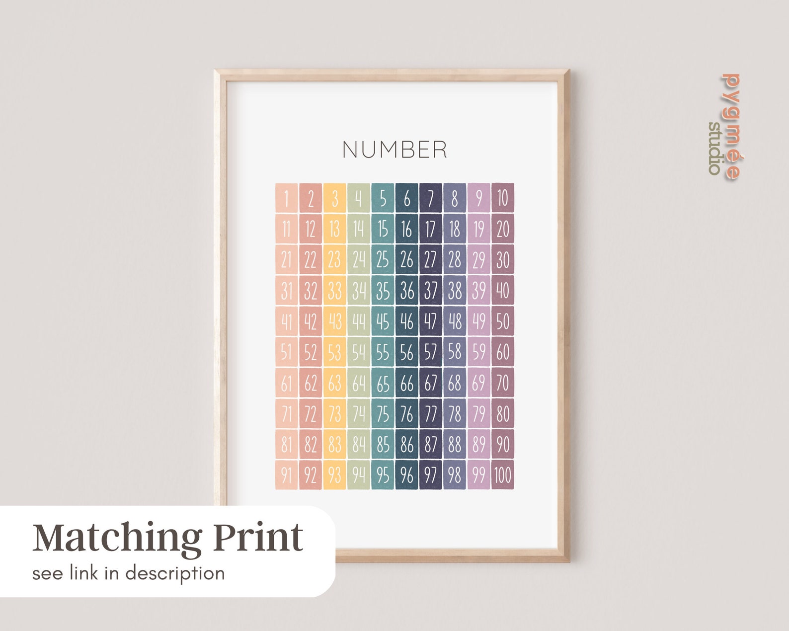 Number 1 - 10 Flashcards | Ready to Print Flashcards | Toddler ...