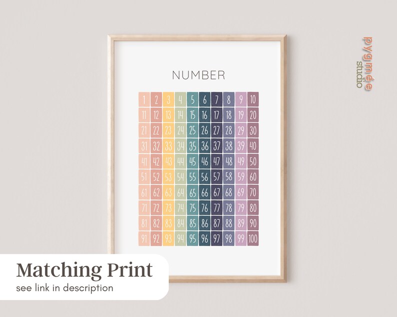 Number 1 - 10 Flashcards | Ready to Print Flashcards | Toddler ...