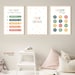 Five Senses Grounding Techniques Poster | Calm Corner Wall Art | Kids ...