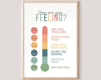 Five Senses Grounding Techniques Poster | Calm Corner Wall Art | Kids' Self-regulation Tools ...