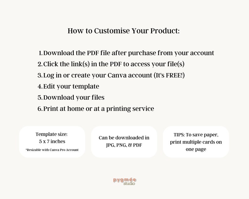 Rocket Greeting Card Template | Digital Birthday Card |editable Custom ...