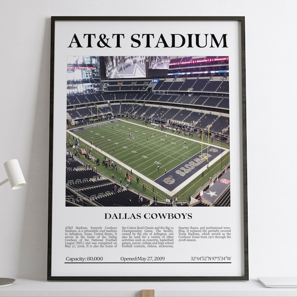 Dallas Cowboys Printable Poster - Etsy
