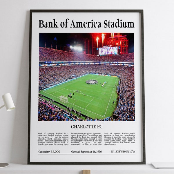 Charlotte Fc Poster - Etsy