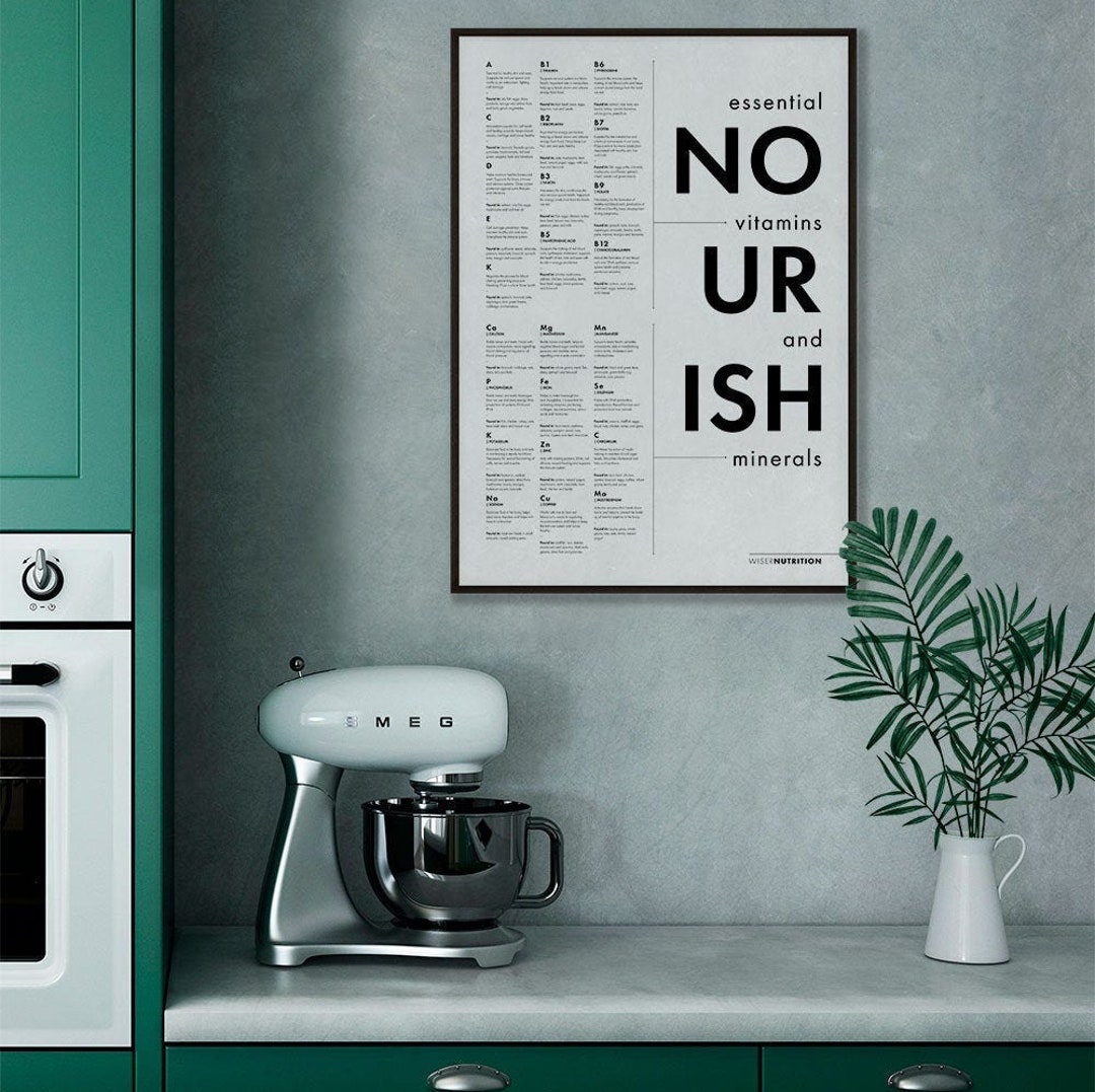 NOURISH POSTER Nutrition Styled. Essential Vitamins & Minerals. High ...