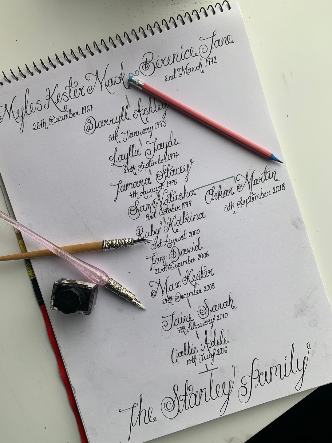 Handwritten Family Tree - Etsy