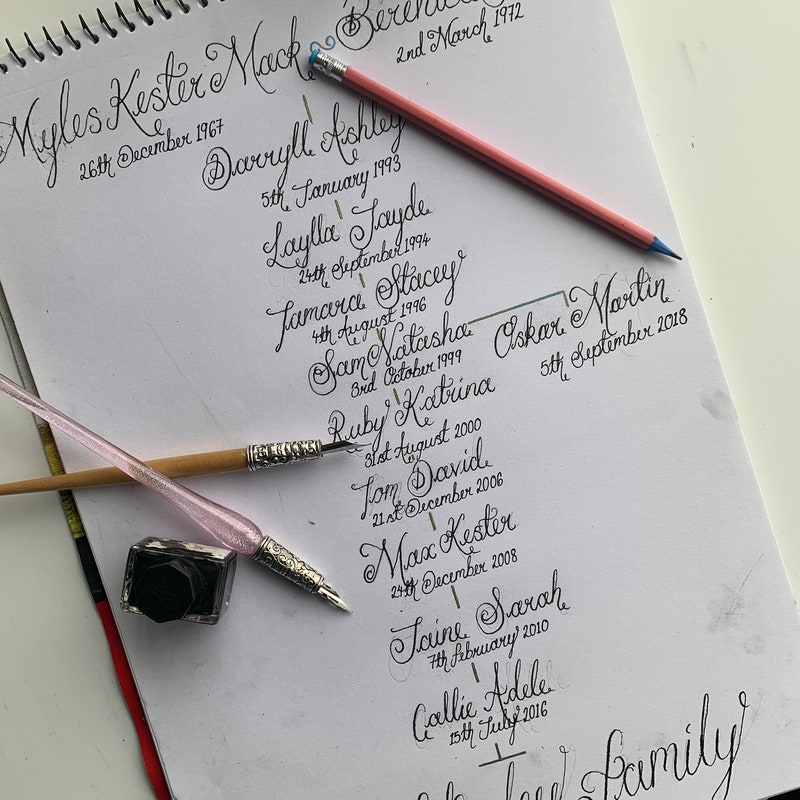 Calligraphy Family Tree - Etsy