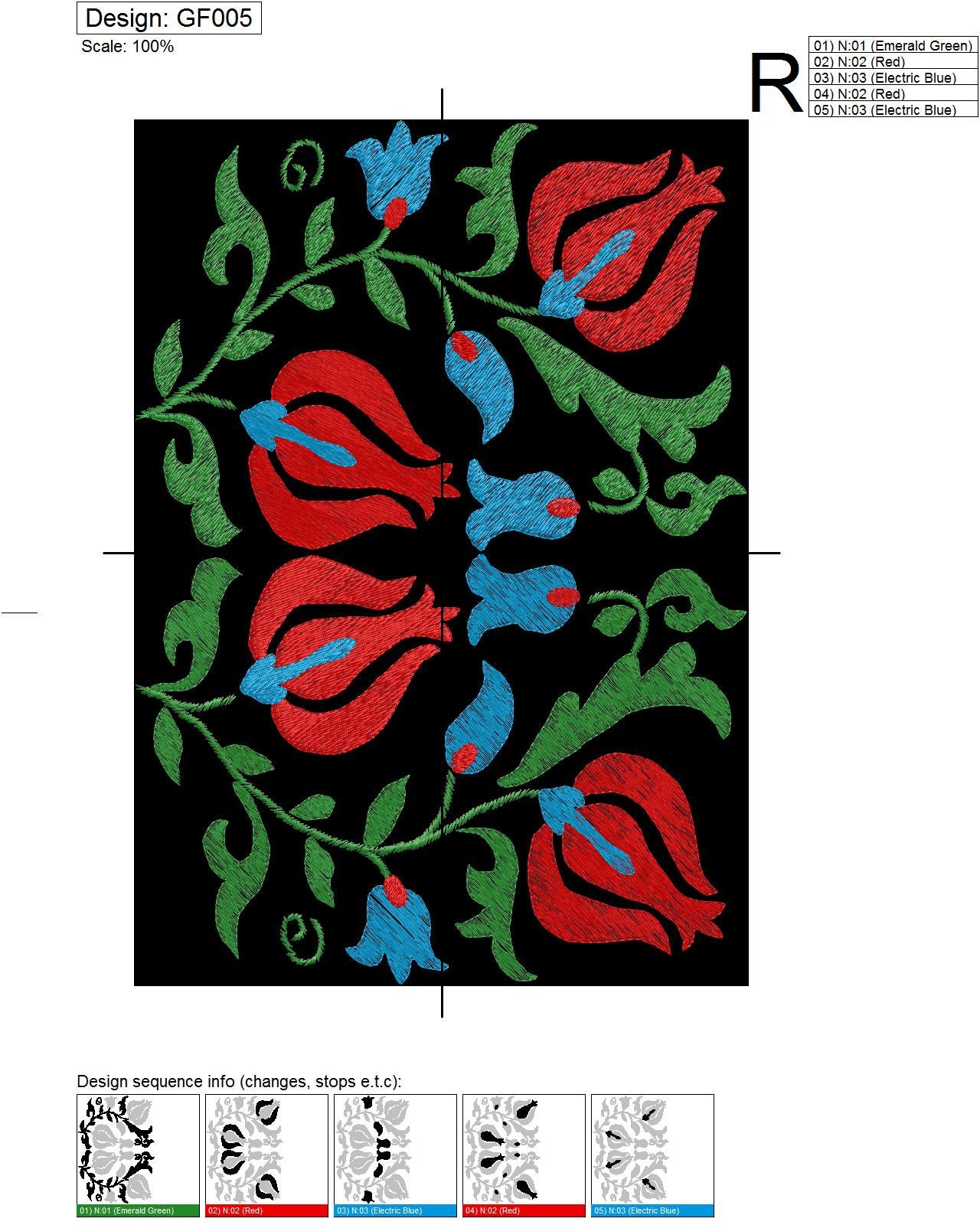 Turkish Embroidery, Embroidery Design, Turkwork Machine Embroidery ...