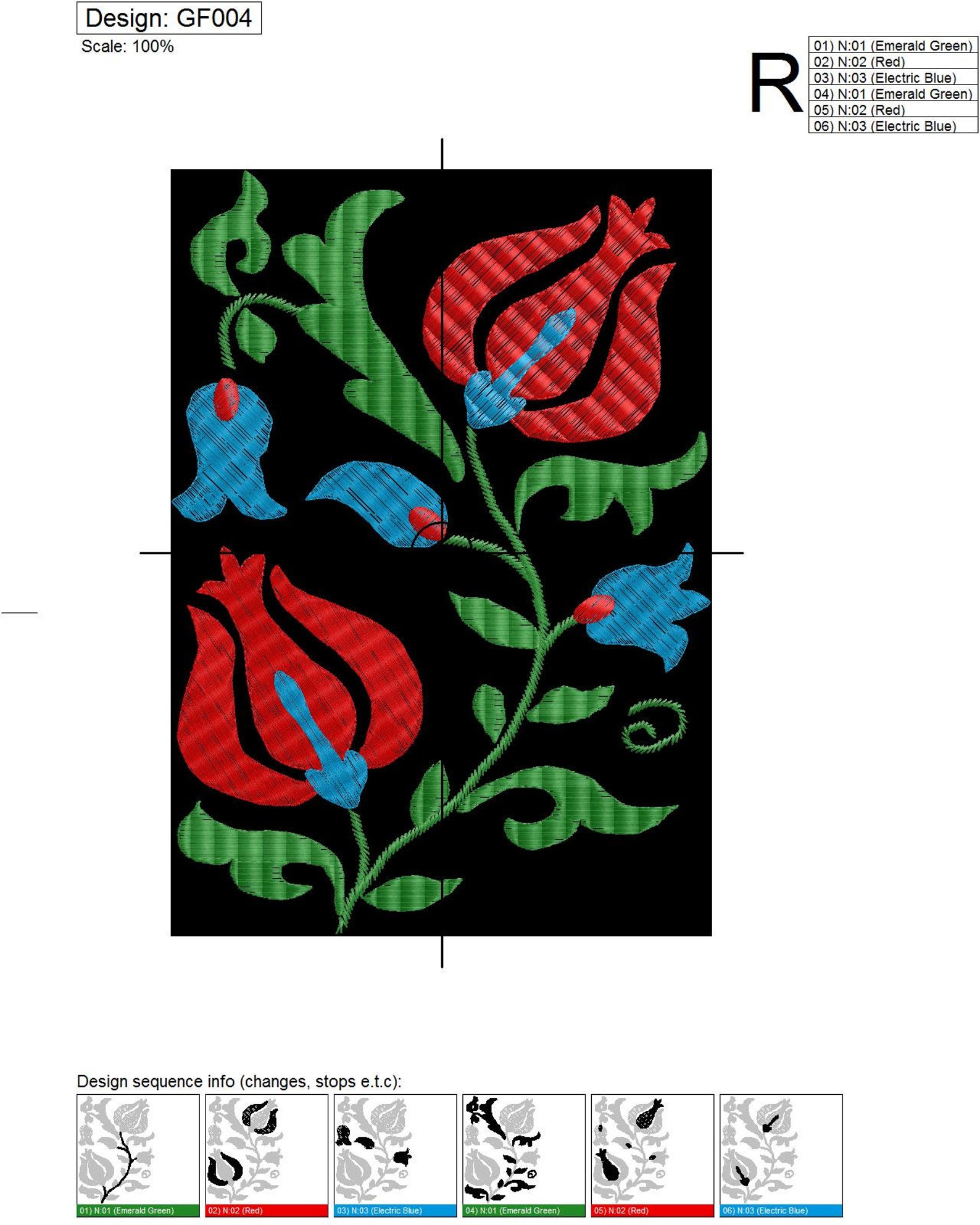 Turkish Embroidery embroidery design Turkwork machine | Etsy