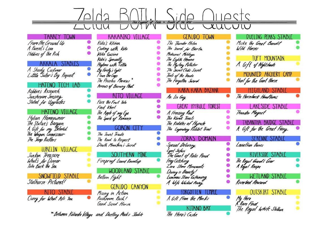 Checklist of Zelda Breath of the Wild Side Quests - Etsy
