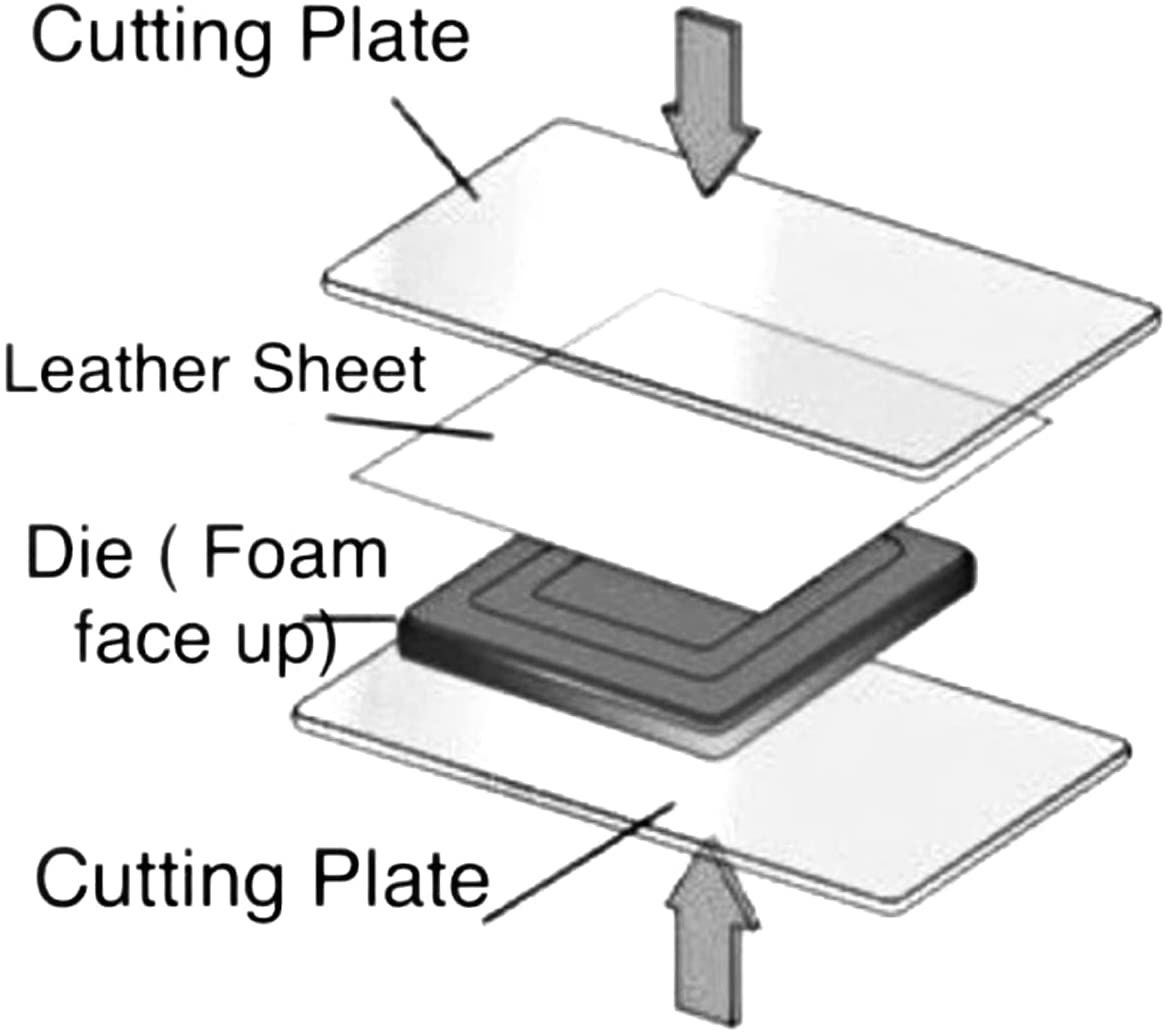 Steel Rule Diagram