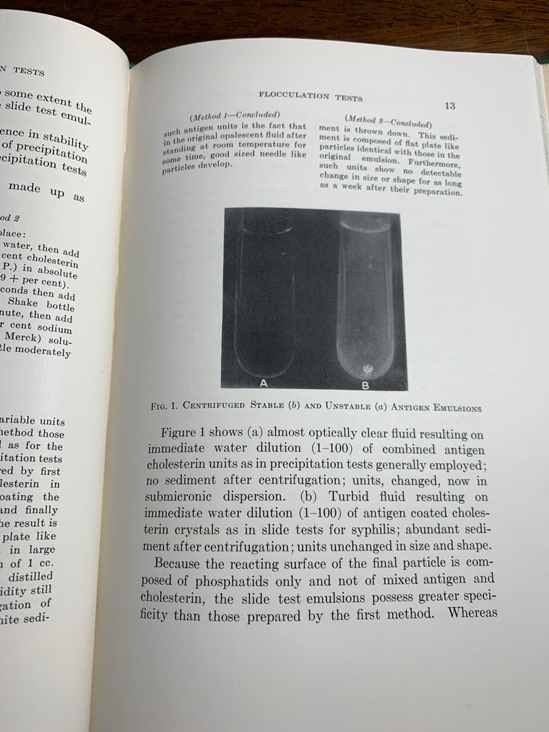 Microscopic Slide Precipitation Tests for Syphilis BS Kline - Etsy