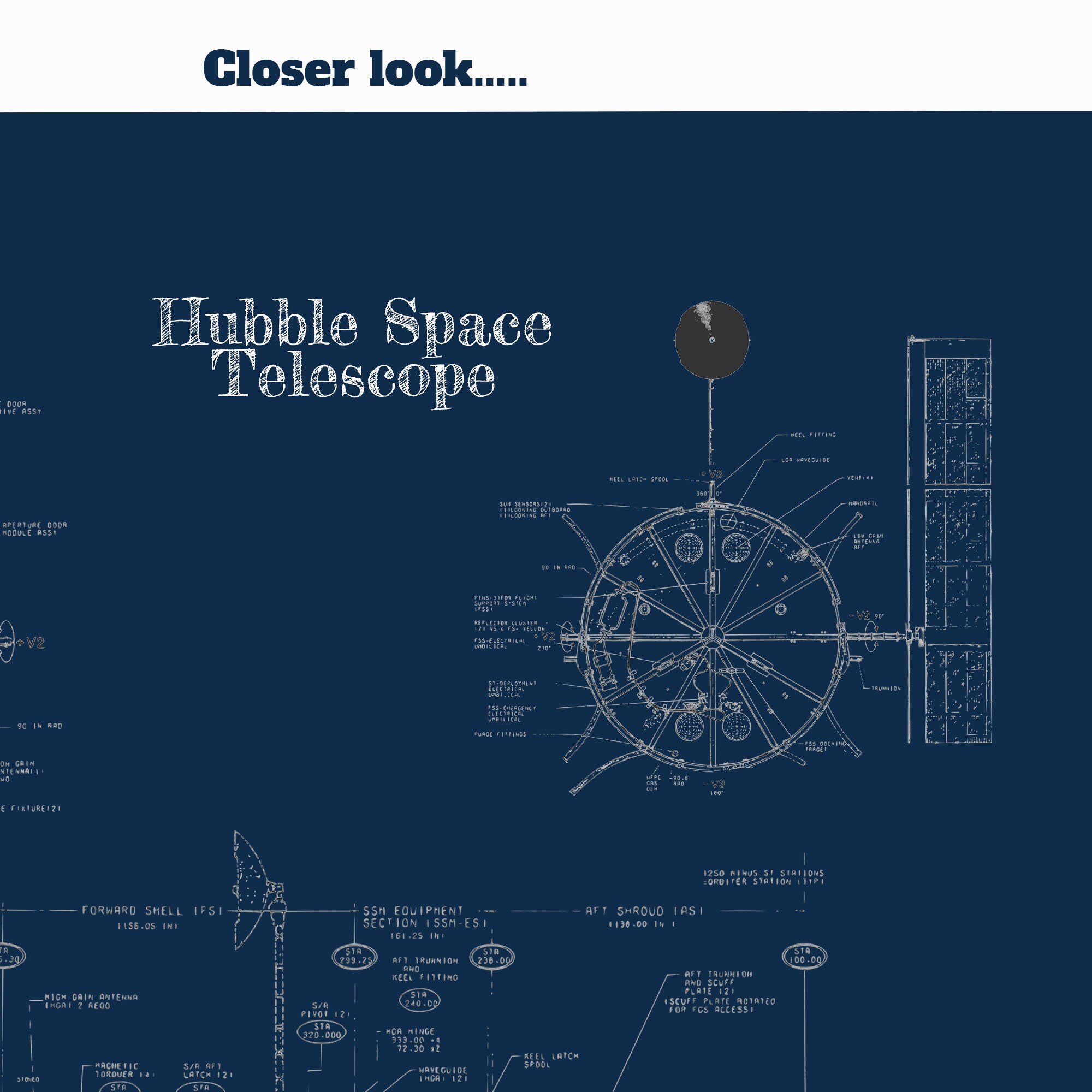 NASA Blueprints Hubble Space Telescope Art Print Poster - Etsy España