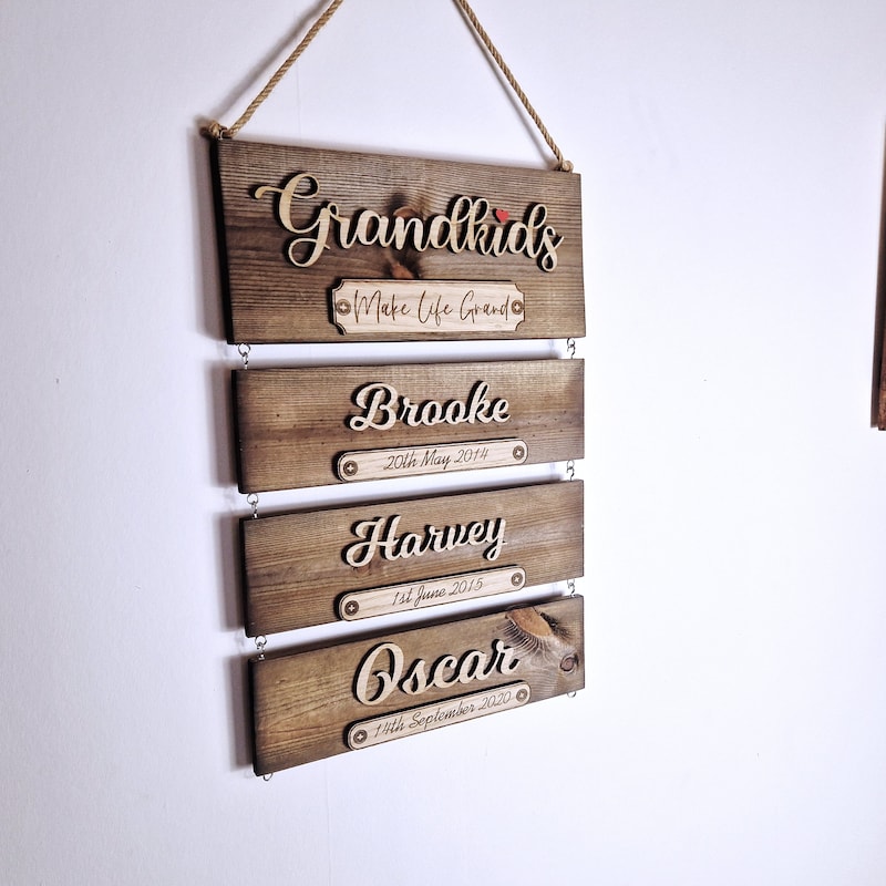 Birthday Plaque With Dates - Etsy UK