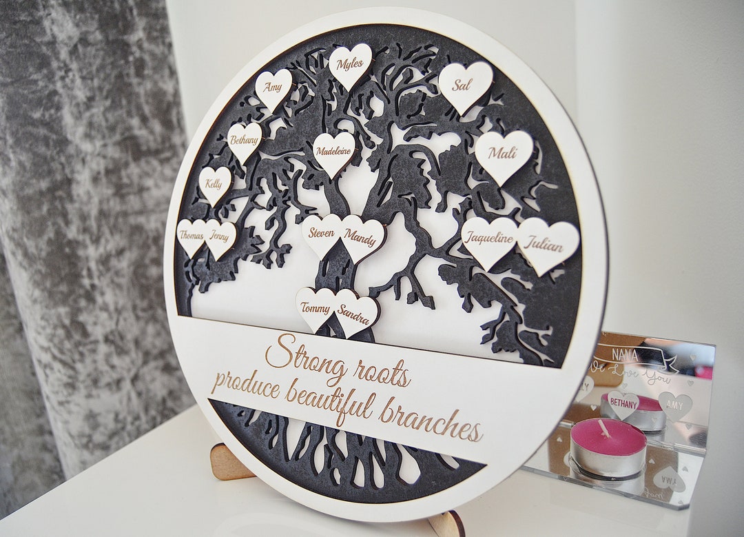 Personalized Laser Cut Family Tree: Genealogy Name Display - Etsy