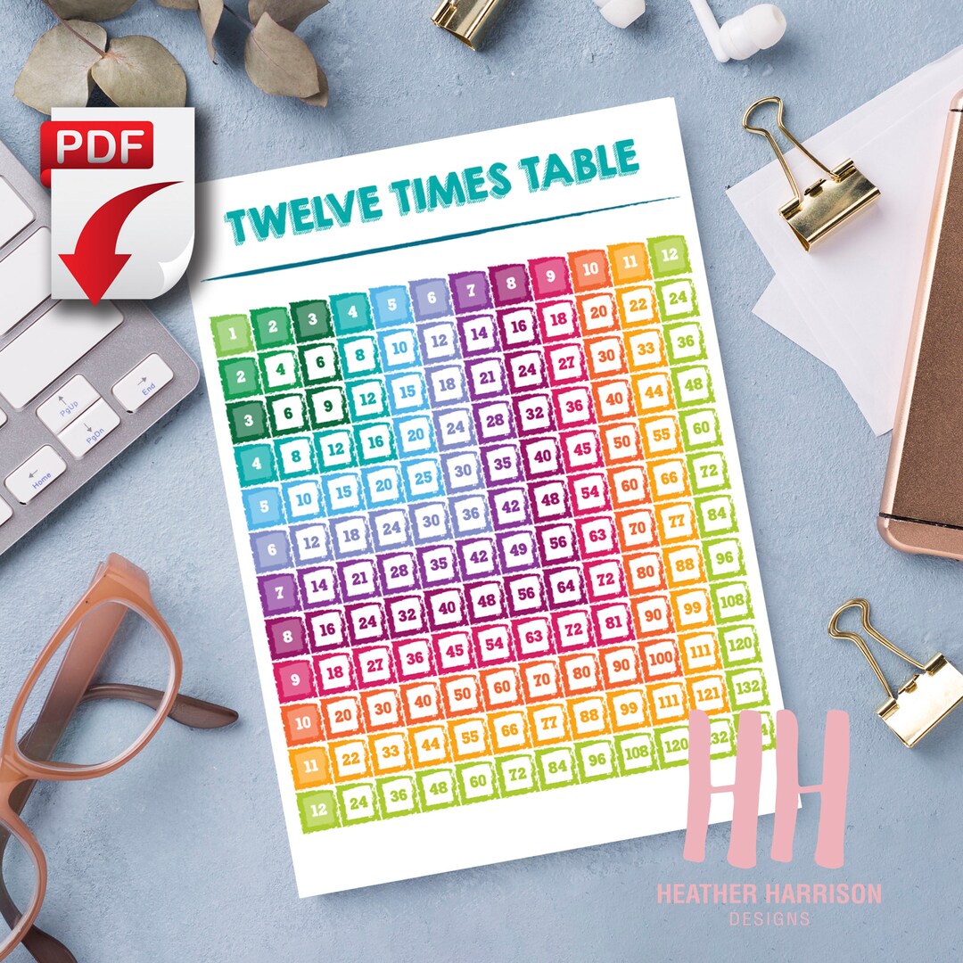Twelve Times Table. PDF PRINTABLE DOWNLOAD - A4, U.S. Letter ...