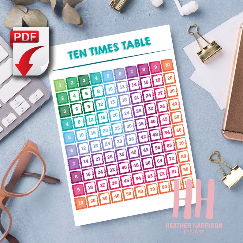 Ten Times Table. PDF PRINTABLE DOWNLOAD A4 U.S. Letter - Etsy