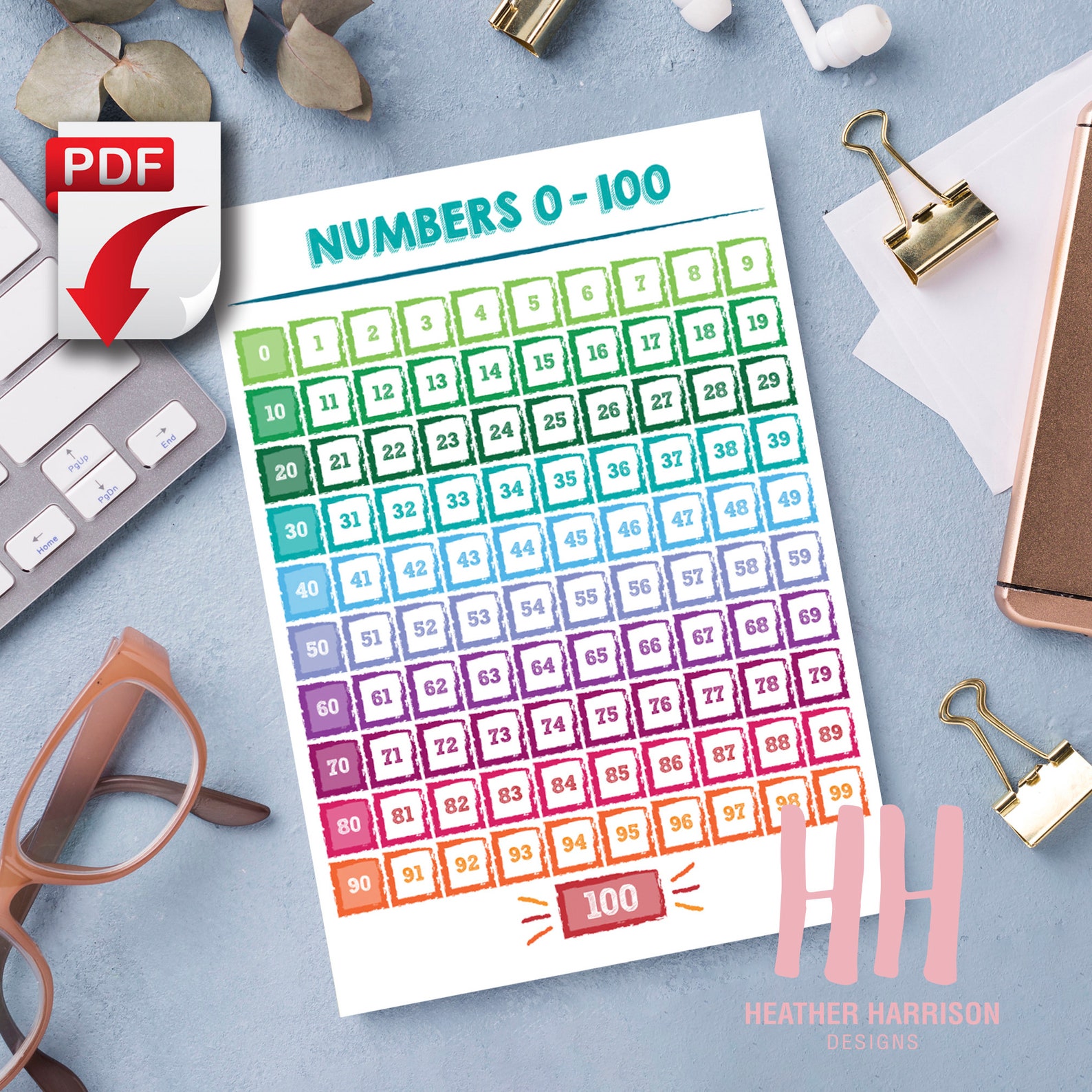 Numbers 0-100. PDF PRINTABLE DOWNLOAD - A4 and U.S. Letter - Children's ...