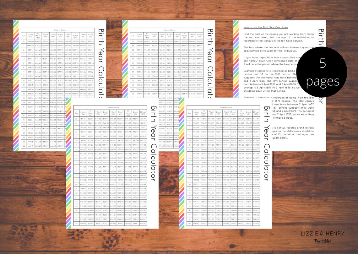 Genealogy Notes Family Tree Notes Birth Year Calculator Genealogy Tools ...