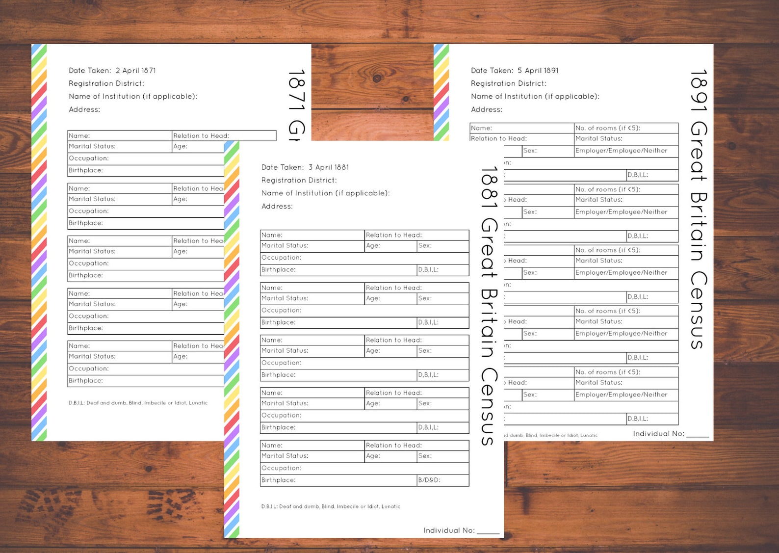 Genealogy Notes | Family Tree Notes | Census Bundle | Printable | Pdf ...