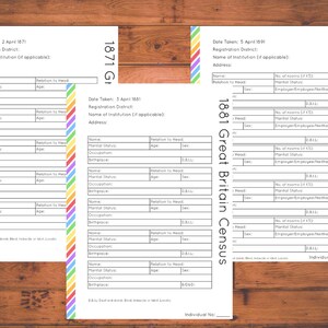Genealogy Notes | Family Tree Notes | Census Bundle | Printable | Pdf ...