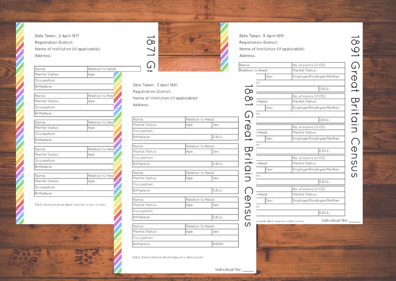 Genealogy Notes | Family Tree Notes | Census Bundle | Printable | Pdf ...
