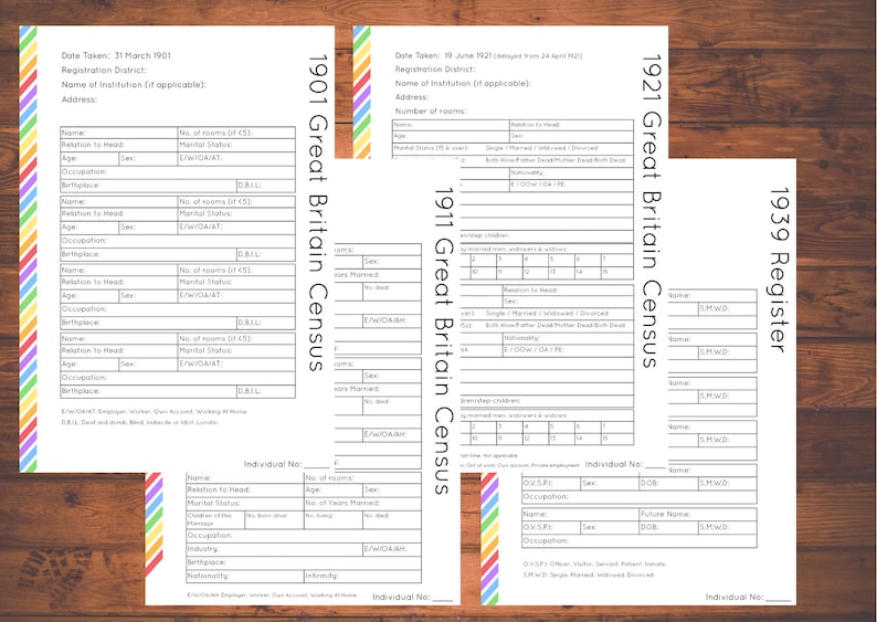 Genealogy Notes | Family Tree Notes | Census Bundle | Printable | Pdf ...